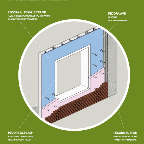 Blueskin VP160 - Sterling Building Materials