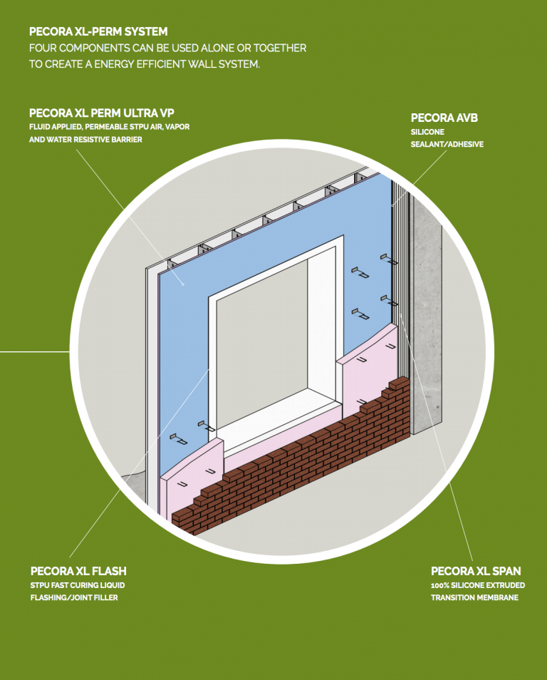 Carlisle MiraDrain 9000 - Sterling Building Materials
